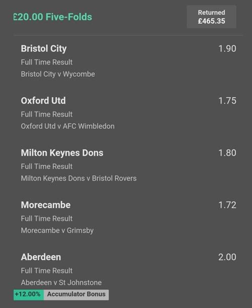 Get Daily Football Tips And Predictions Today Clever Bets Tipsters Get Daily Football Tips And Predictions Today Clever Bets Tipsters